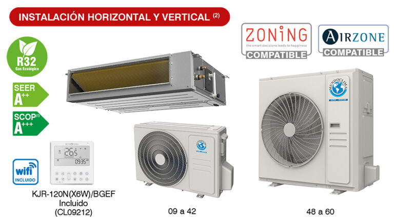 MUCR-H14 Series - Mundoclima